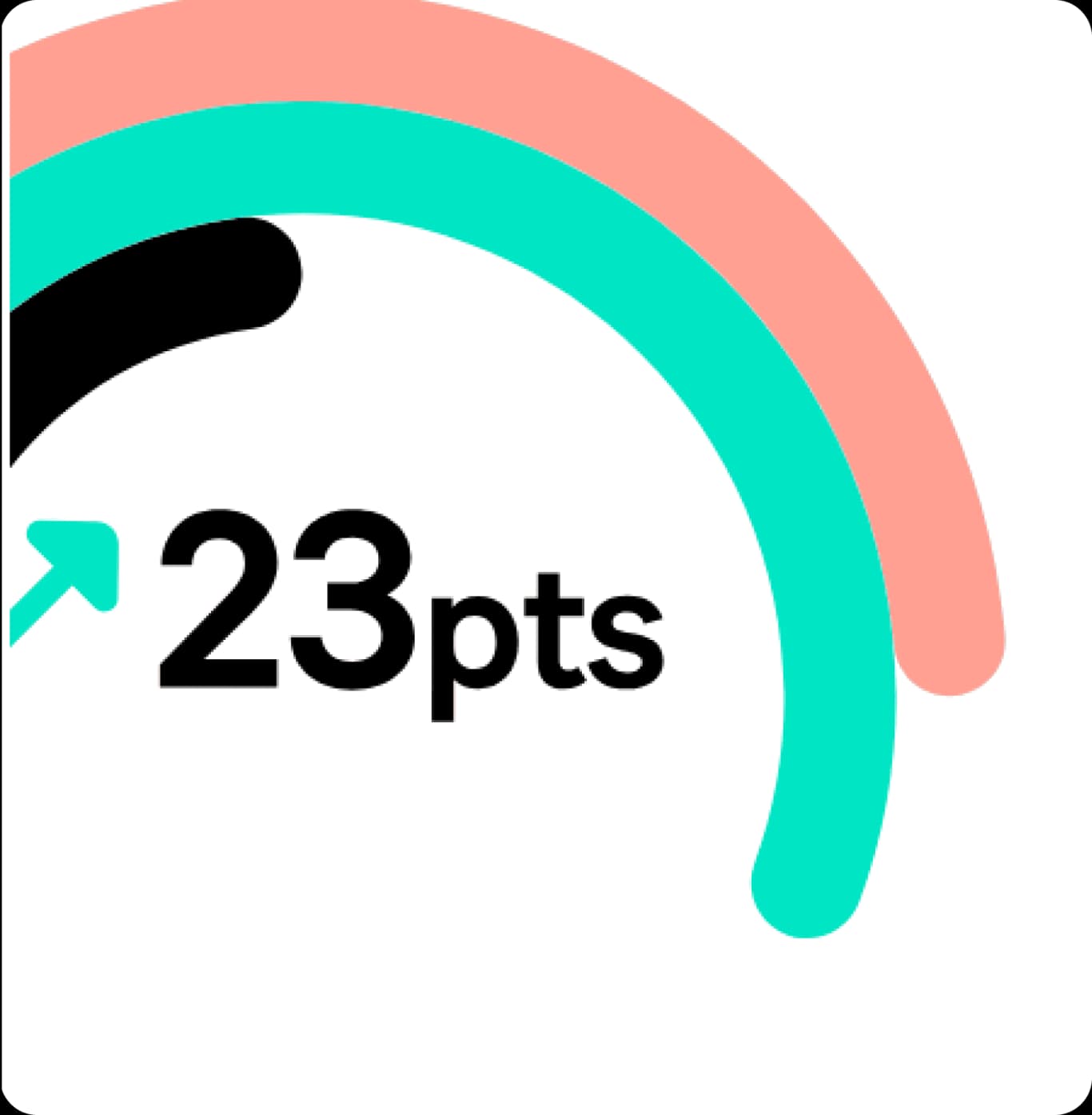 Take control of your credit health for free | MoneyLion