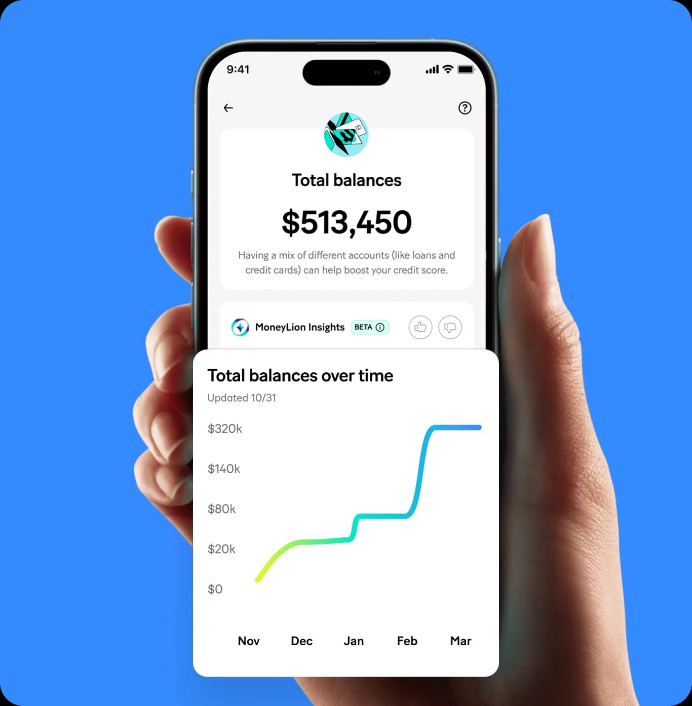 Take control of your credit health for free | MoneyLion